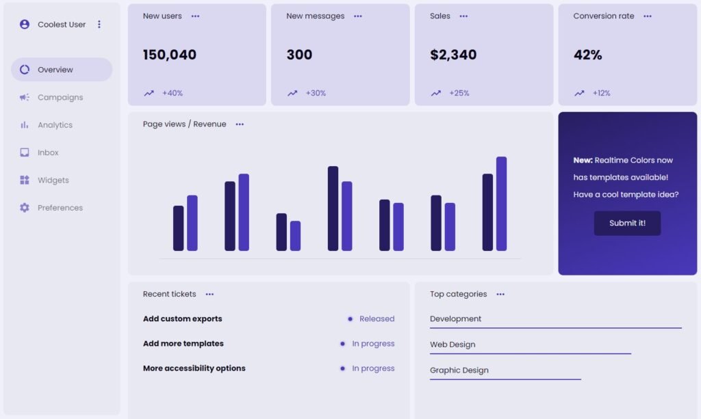 App Dashboard Hero Website Elementor Template - DMmotionarts